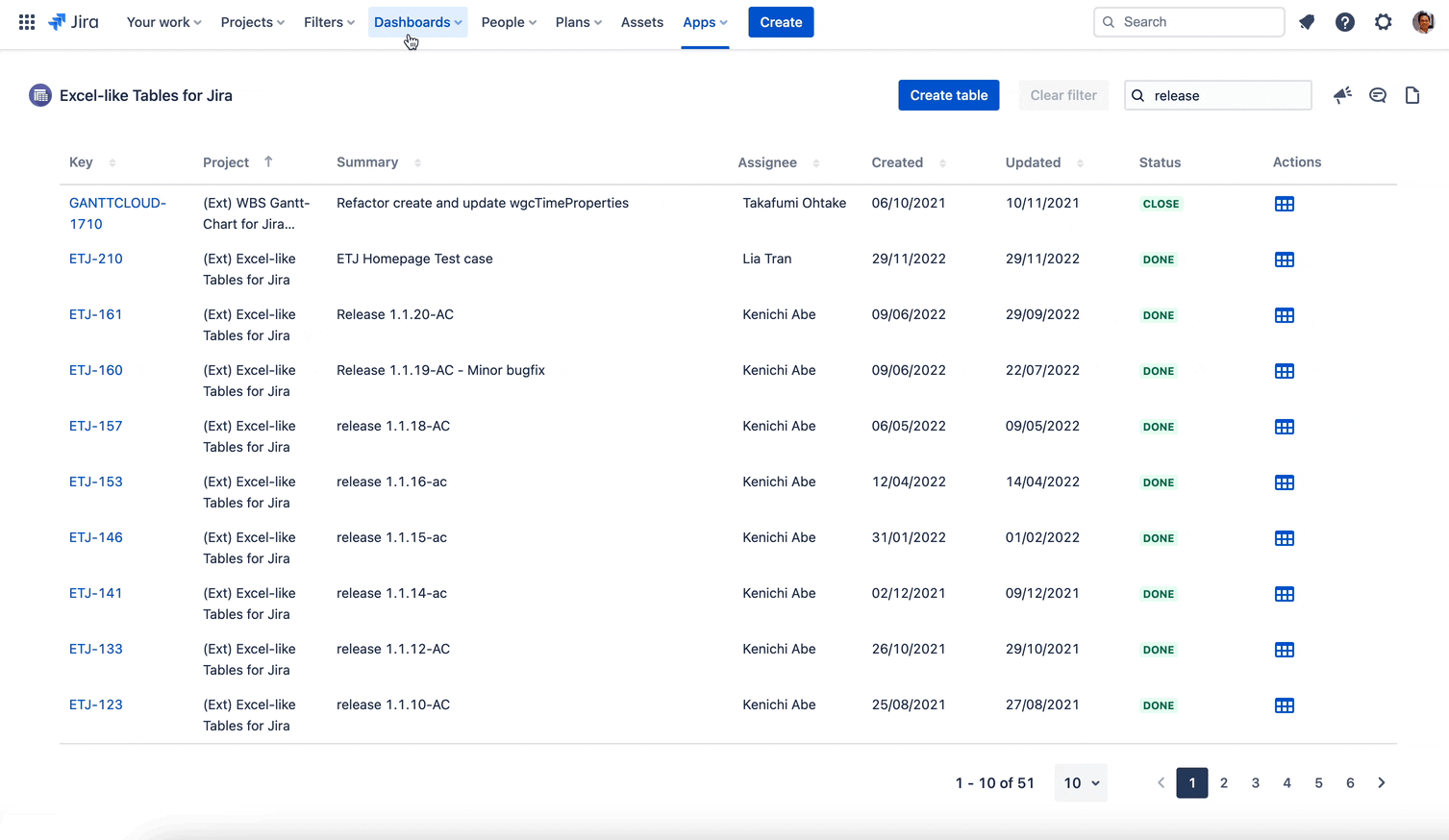 Excel-like Tables for Jira Homepage